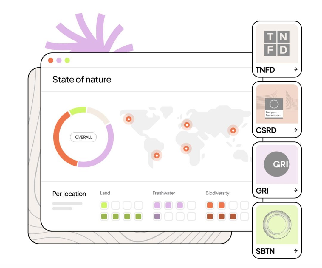 Nature is the most important stakeholder for companies | Nala.Earth ...