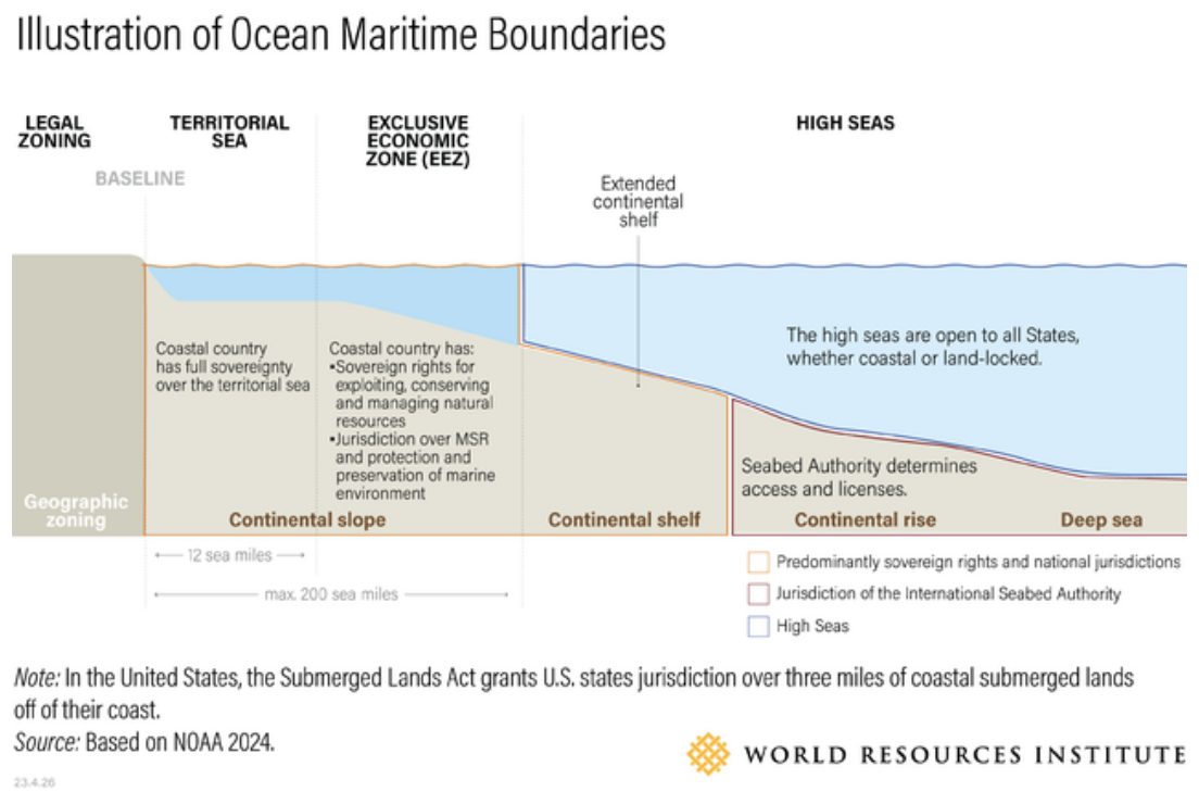 Ocean carbon removal is uncharted territory. The US can help change ...