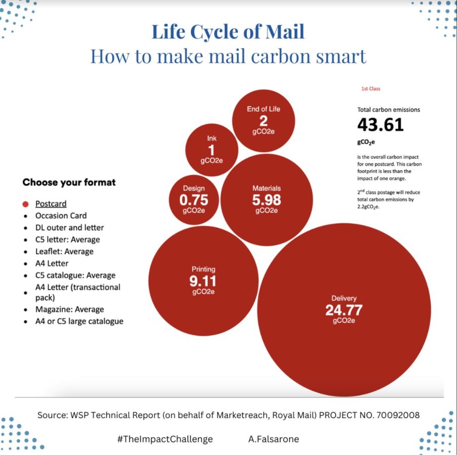 Ep. 53 | A Week of Circularity: We Got Mail! – 116.203.153.220